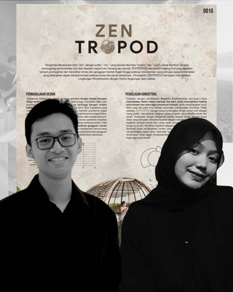 Arsitektur UII – One of The Best Architecture Campuses in Indonesia