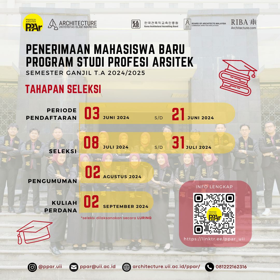 Penerimaan Mahasiswa Baru PPAr semester Genap TA 2023/2024 – Arsitektur UII